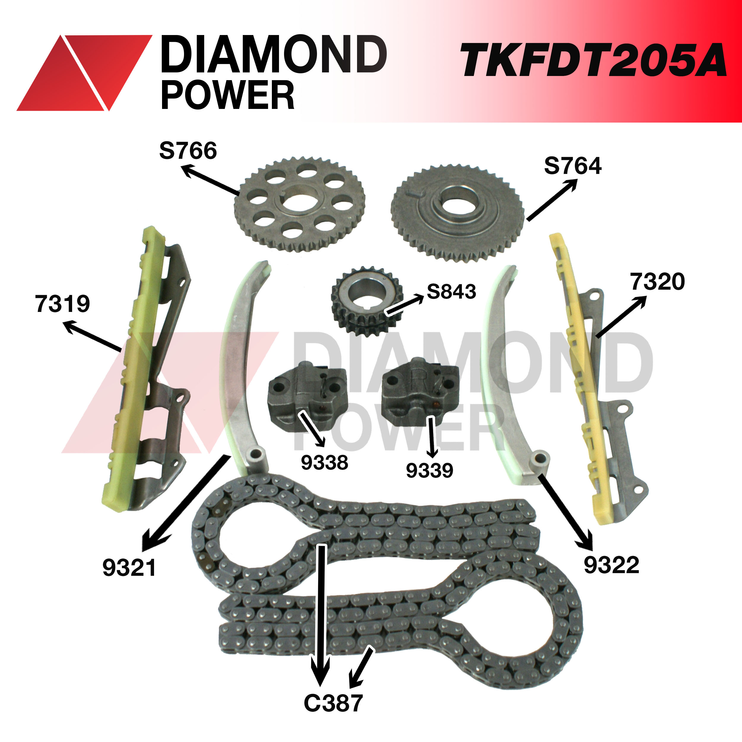 TKFDT205A – Catálogo Diamond power
