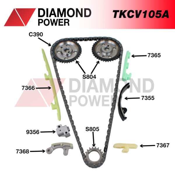 Kits de tiempo – Catálogo Diamond power